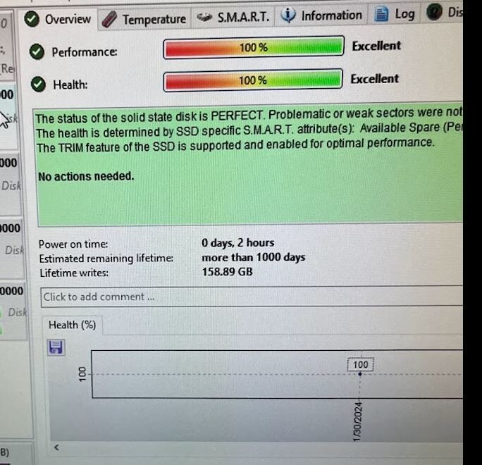 LIQID Element LQD3000 4x 1.92TB MZ1LB1T9HALS SSD PCIe IO Accelerator Dell 8H62P | eBay