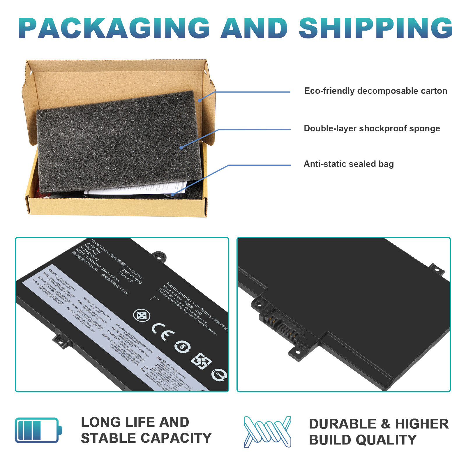 01AV478 Battery For Lenovo ThinkPad T480s 01AV479 01AV480 L17L3P71 ...