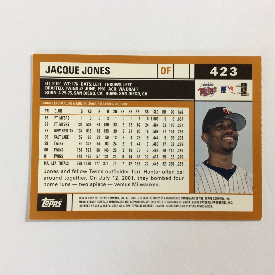 2002 Topps #423 Jacque Jones Minnesota Twins | eBay