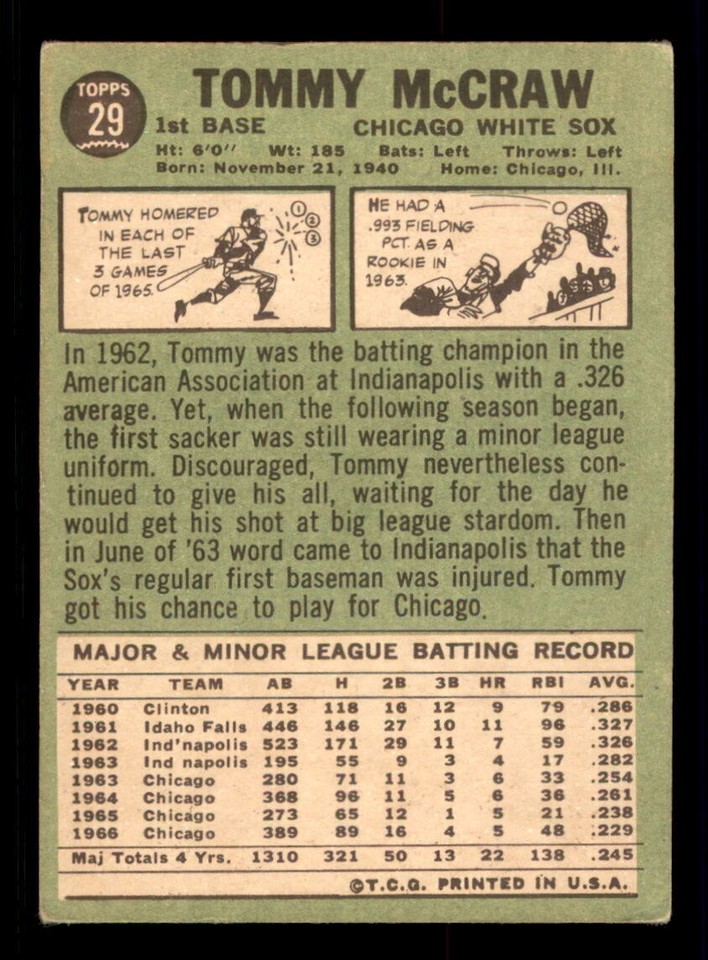1967 Topps Baseball #29 Tommy McCraw VG *e1 | eBay
