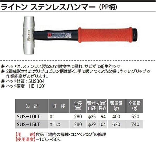 O.H Stainless Hammer SUS-15LT Head Weight 620g Size 29mm L=280mm Made ...