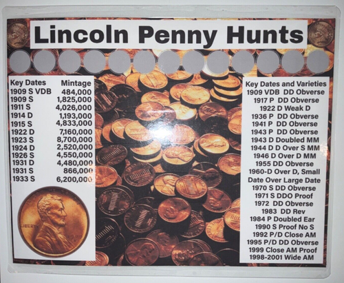 Lincoln Penny Hunting and Collecting 8.5” X 11” Coin Roll Sorting ...