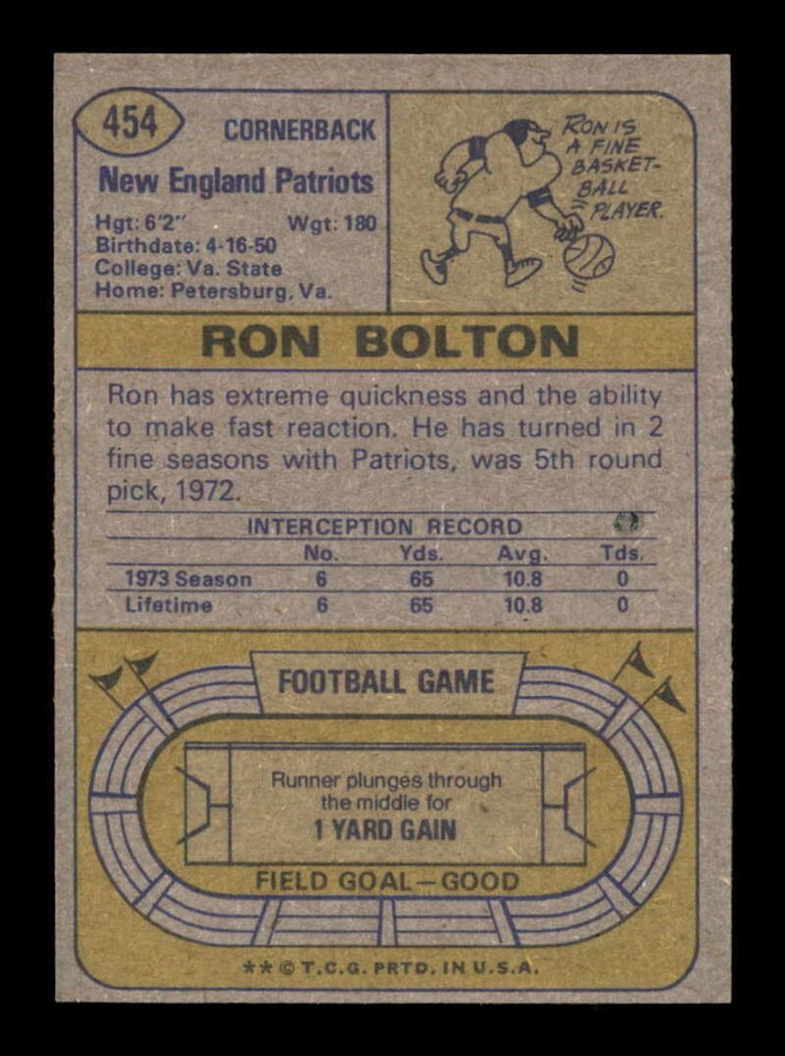1974 Topps #454 Ron Bolton RC NM/NM+ X3217596 | eBay