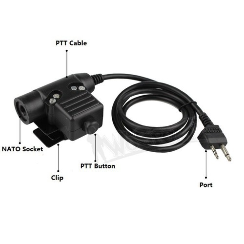 Good active earprotection with communication : r/QualityTacticalGear