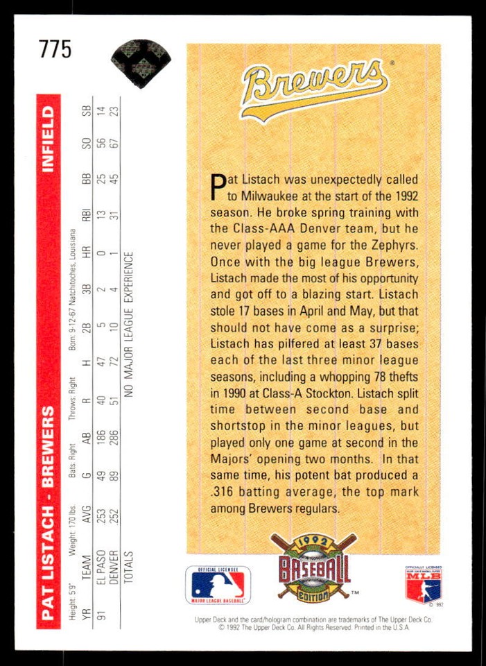 1992 Upper Deck 775 Pat Listach Milwaukee Brewers Diamond Debuts ...