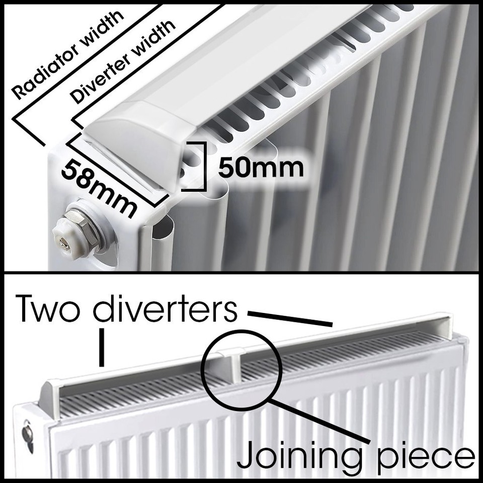 Radiator Diverter Air Flow Adapter Booster Radiator Save Money Single ...