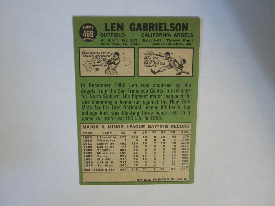 1967 Topps # 469 Len Gabrielson Autograph Signed Card (M) California ...