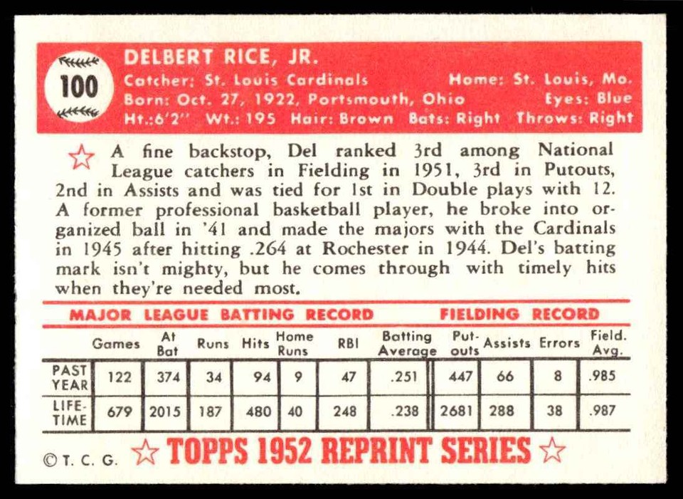 1983 Topps 1952 Reprint Series Del Rice St. Louis Cardinals #100 | eBay