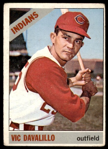 1966 Topps Baseball Card Vic Davalillo A Cleveland Indians #325 | eBay