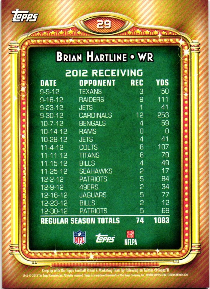 2013 Topps #29 Brian Hartline 1000 Yard Club Near mint or better | eBay