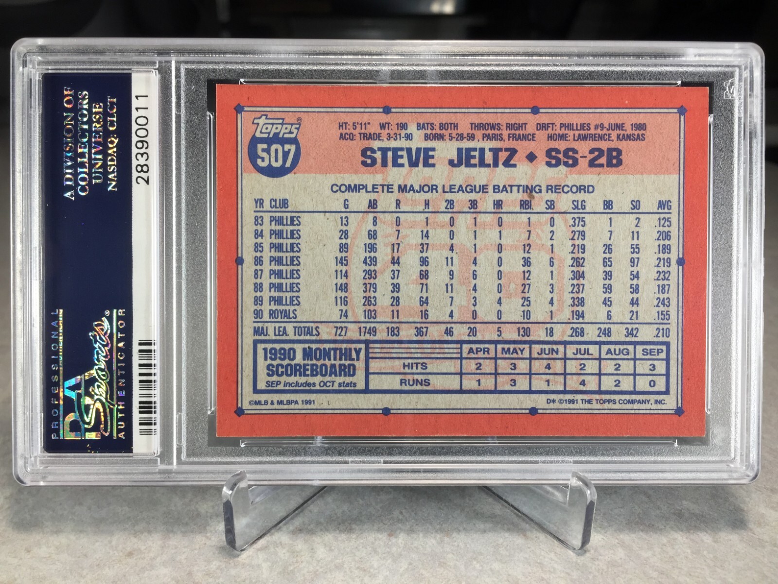 1991 Topps Desert Shield Steve Jeltz #507 - PSA 10 - Kansas City Royals ...