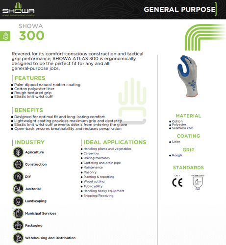 SHOWA ATLAS 300 LATEX RUBBER PALM DIPPED WORK GLOVES BLUE, GENERAL ...