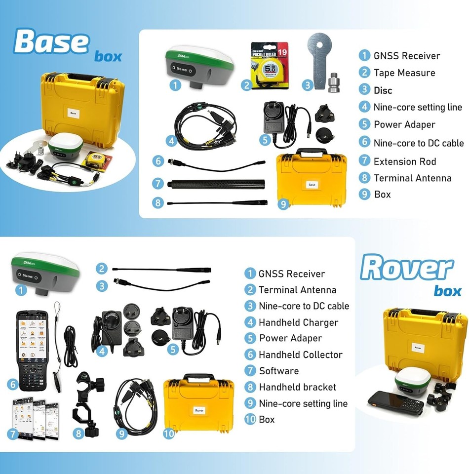 R26 V1 GNSS GPS RTK Surveying Equipment Base Rover and LP80 Handheld ...