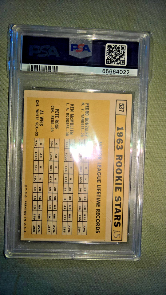 1963 #537 Topps Rookie Stars Pete Rose Rookie Card with Signature PSA ...