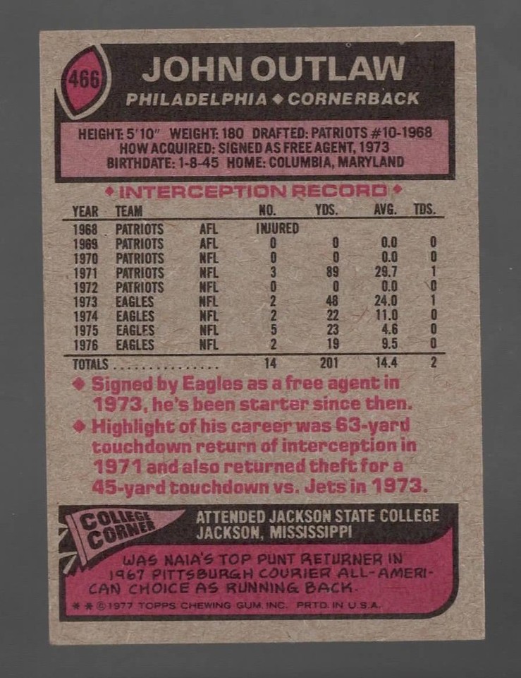 1977 Topps John Outlaw Philadelphia Eagles #466 Excellent | eBay