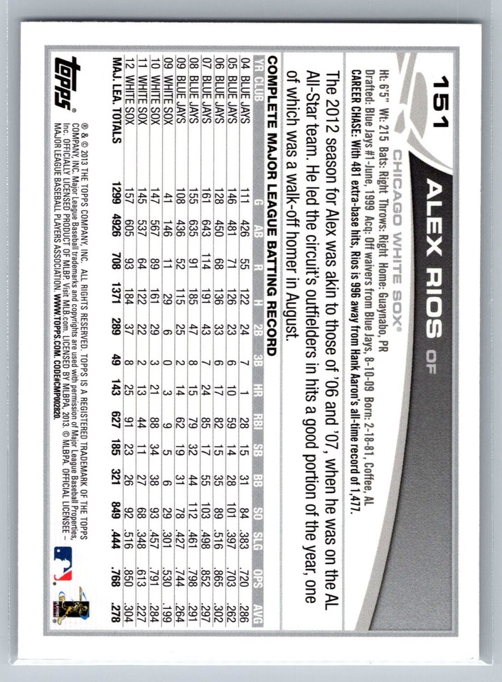 2013 Topps Baseball #151 Alex Rios Chicago White Sox | eBay