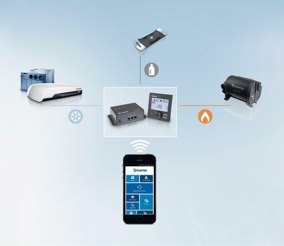 TRUMA LPG GAS BOTTLE LEVEL CONTROL CHECKER MONITOR CARAVAN MOTORHOME ...