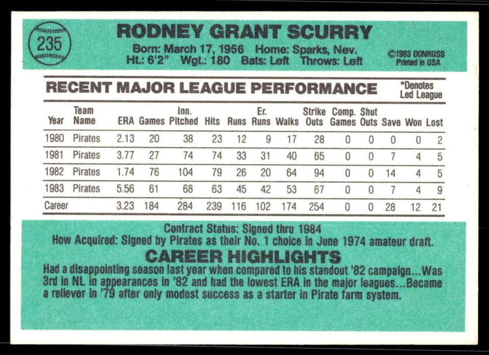 1984 Donruss 235 Rod Scurry Pittsburgh Pirates Baseball Card | eBay