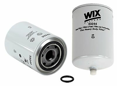 Wix 33244 - Cross reference oil filters