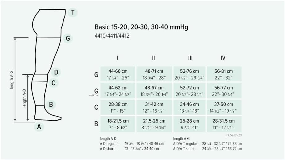 Juzo Basic 4411 SHORT OT OPEN TOE Stockings Panty 20-30 Compression ...