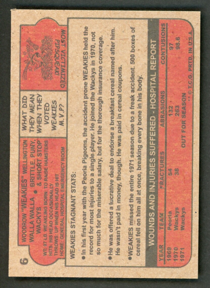 Weakies Wacky Packages OS4 Old School All-Stars 2012 Topps Baseball ...