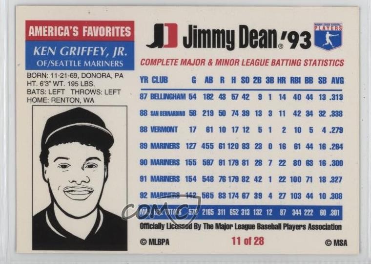 1993 Jimmy Dean Signature Edition Food Issue Ken Griffey Jr #11 HOF ...