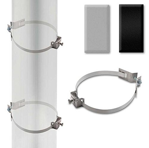 TAPCO Sign Mounting Brackets 36 in L PR | eBay