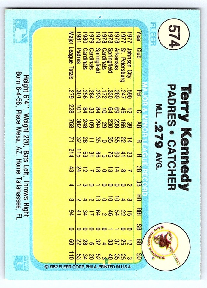 1982 Fleer #574 Terry Kennedy Excellent | eBay