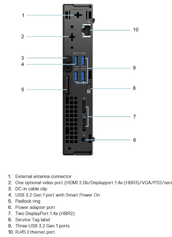 Dell OptiPlex 5000 Micro Intel 6-Core i5 12th Gen. 32GB RAM 512GB SSD ...