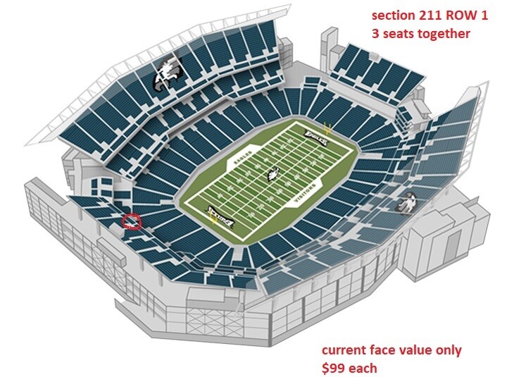 Philadelphia Eagles Seating