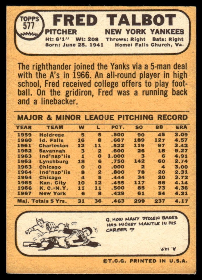 1968 TOPPS FRED TALBOT 577 VG BASEBALL NEW YORK YANKEES | eBay