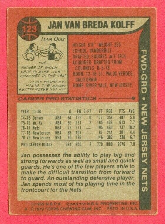 1979-80 TOPPS (BKB) Jan Van Breda Kolff NEW JERSEY NETS FORWARD/GUARD ...