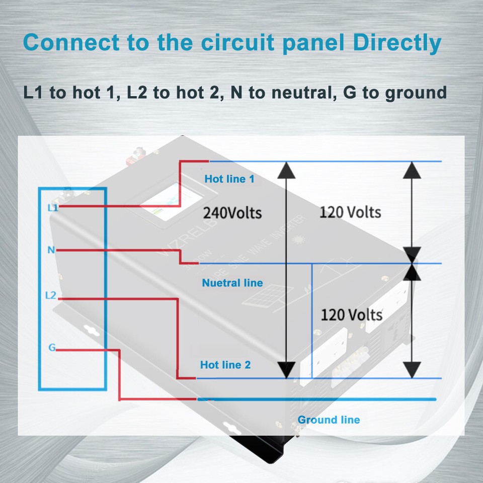 Split Phase Inverter 3000W Pure Sine Wave 24V to 120V 240V Solar Home ...