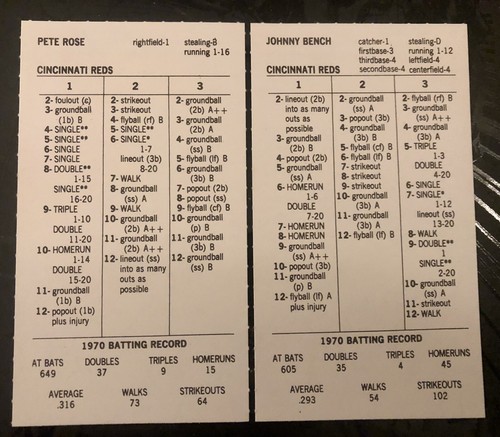 Strat-O-Matic Baseball Cards 1970 NL Champ Reds 20 Cards Basic Play ...