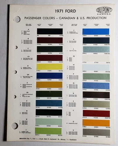 1971 Ford Passenger Car DuPont Color Chips Chart Paint Codes Canada ...