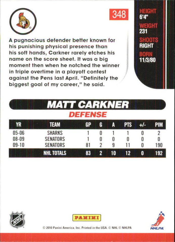 2010-11 (SENATORS) Score Glossy #348 Matt Carkner | eBay