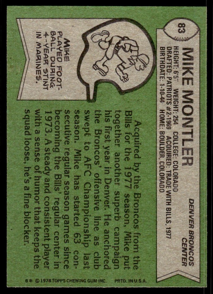 1978 TOPPS MIKE MONTLER B DENVER BRONCOS #83 | eBay