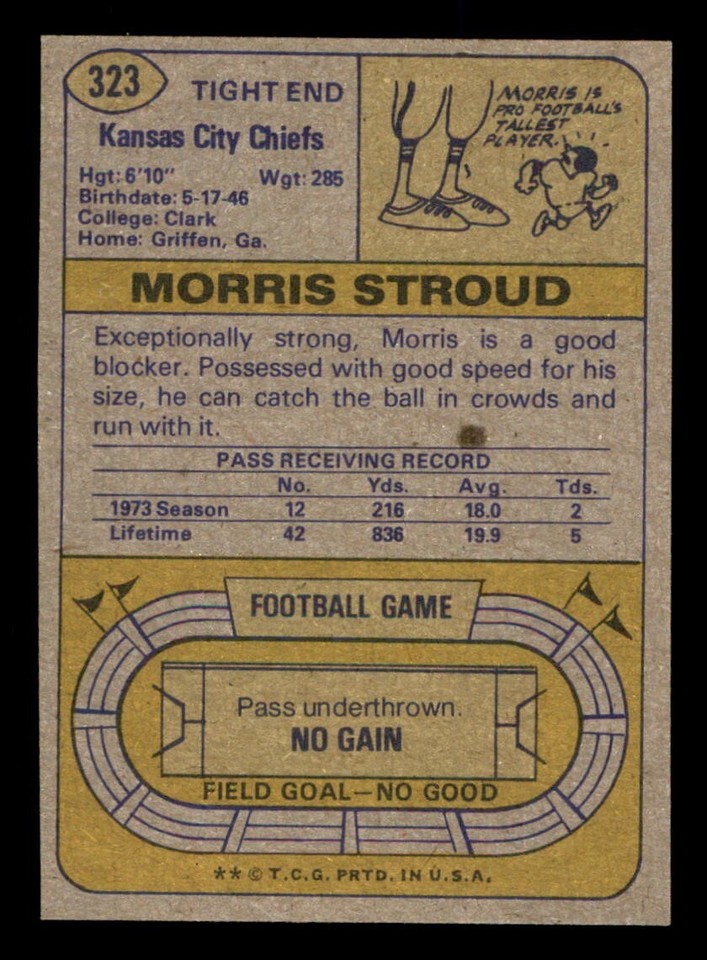 1974 Topps Football #323 Morris Stroud NM/MT *d2 | eBay