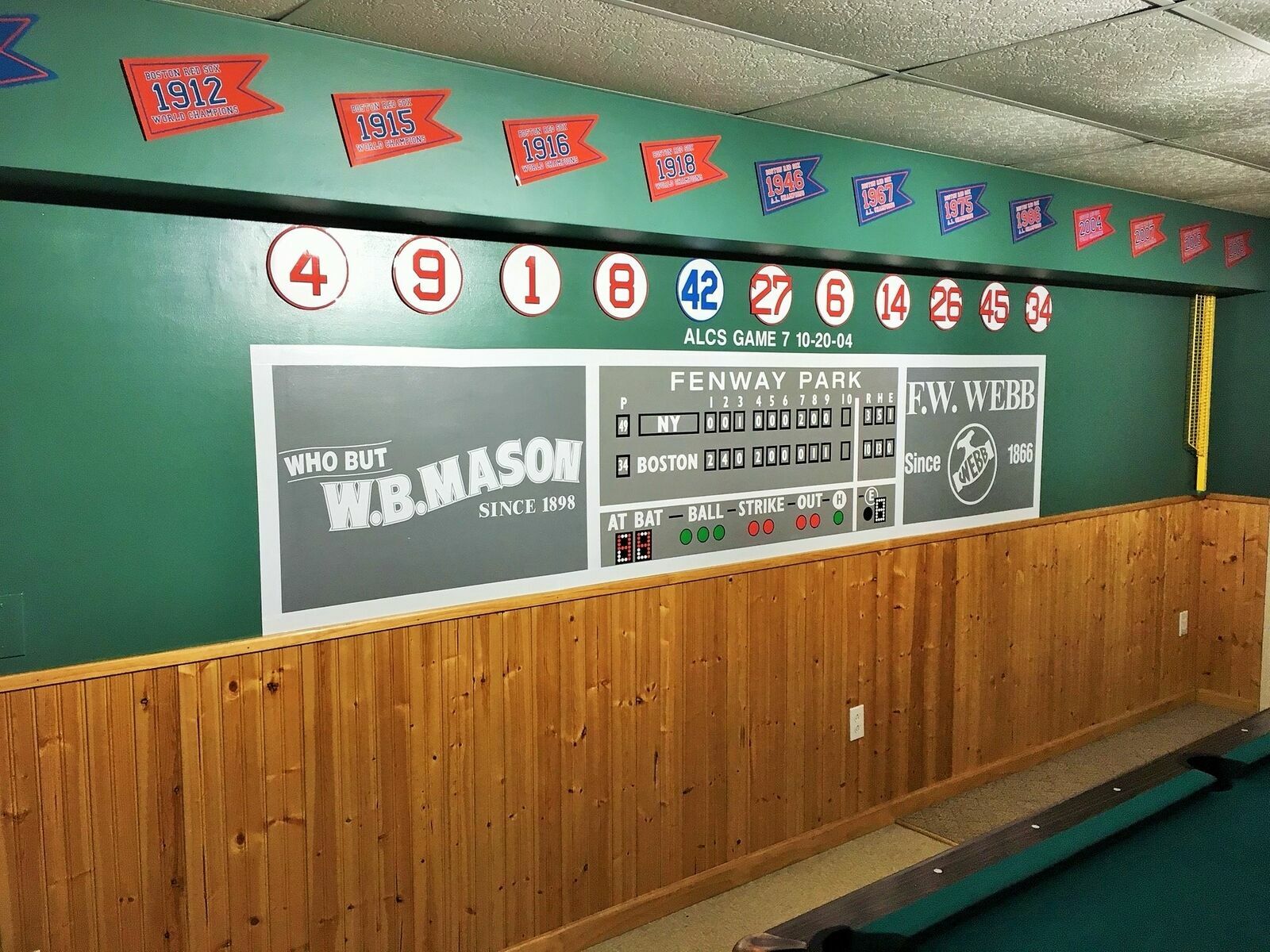 BOSTON RED SOX FENWAY PARK RETIRED NUMBERS PHOTO POSTER TICKET JERSEY ...