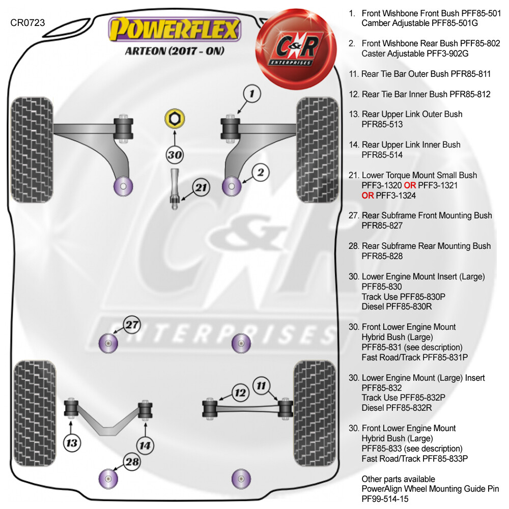 Powerflex Rear Subframe Front Mounting Bushes for VW Arteon (2017 on ...