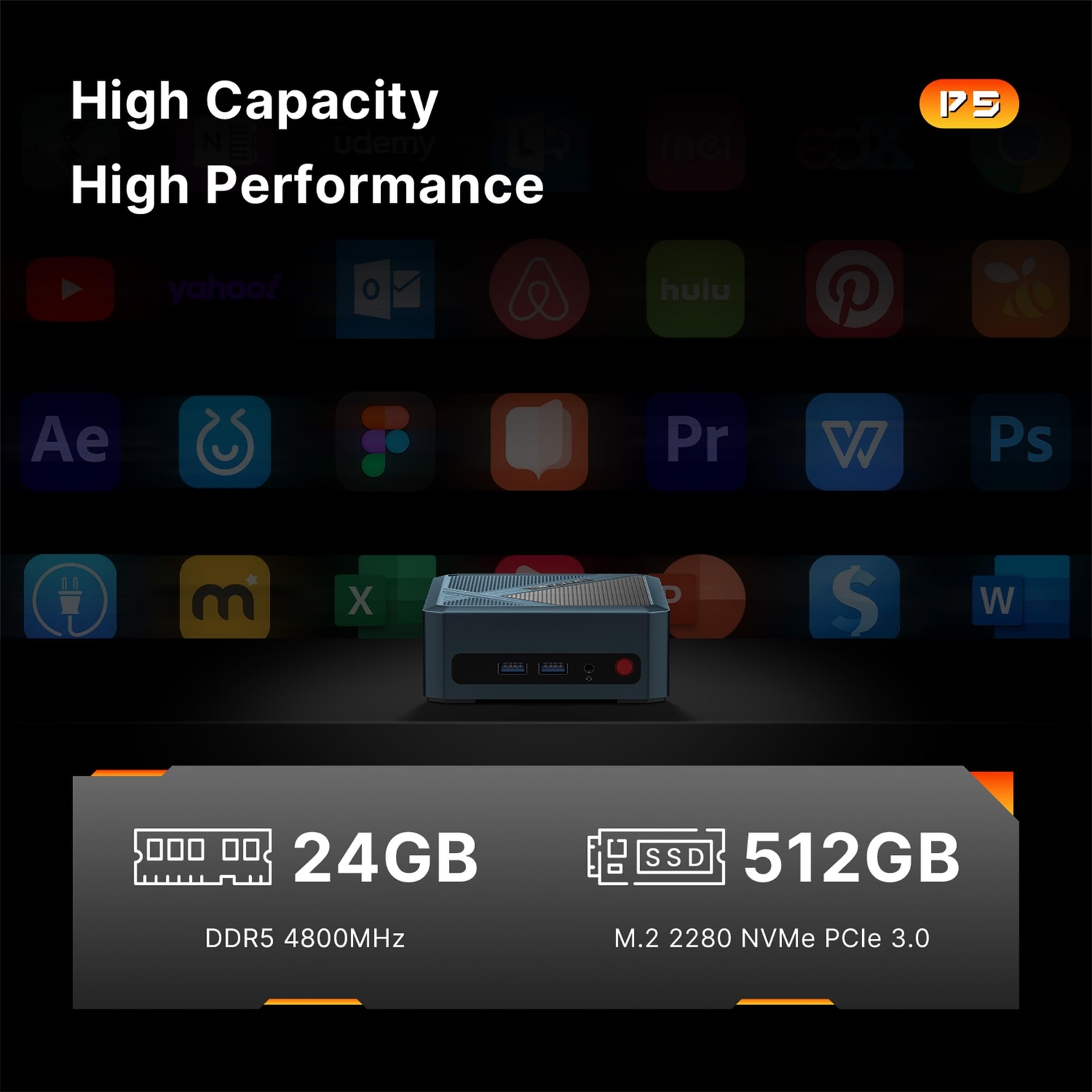 P5 Gaming Mini PC Ryzen 5 6600H Mini Computers 6C/12T & 24GB RAM 512GB ...