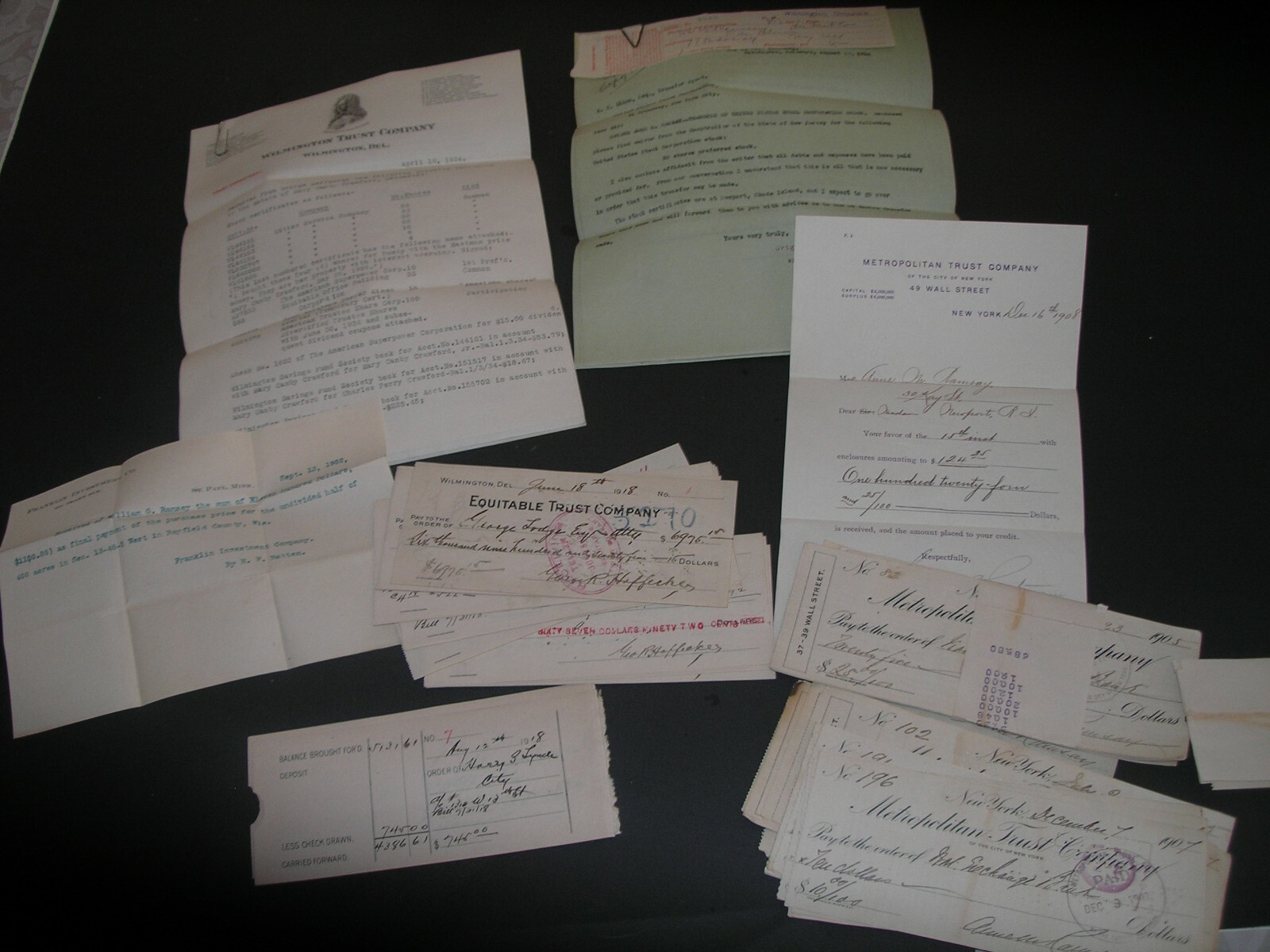 Metropolitan Equitable Wilmington Trust co 1900-1934 Checks Deposit ...