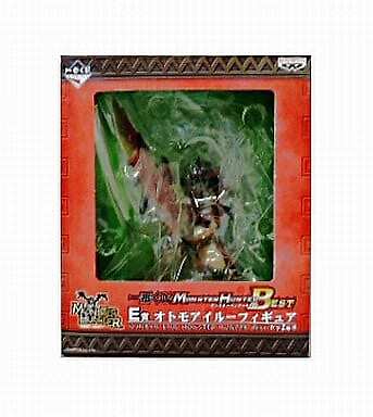 Reusneko Monster Hunter Ichiban Kuji Best Palico Figure Prize E Figure ...