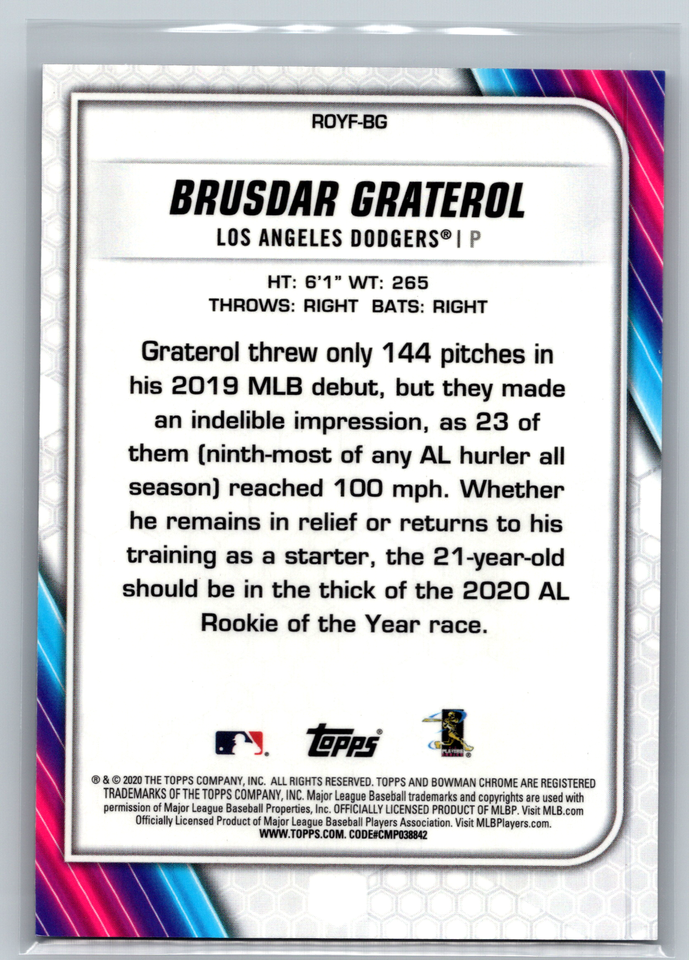 Brusdar Graterol 2020 Bowman Mega Rookie Of The Year Favorites Purple ...