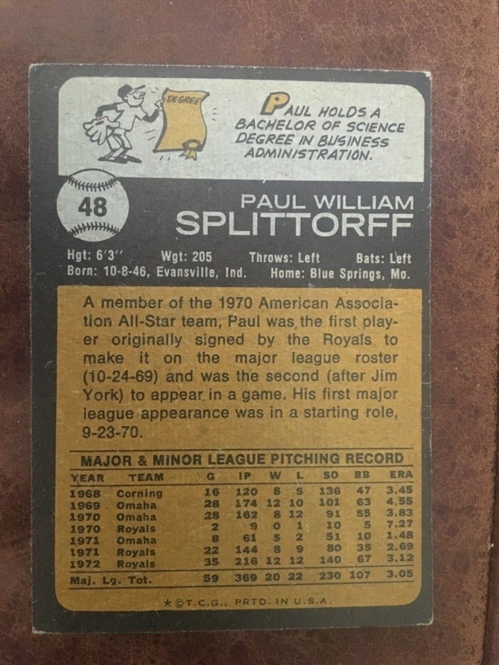 1973 Topps #48 Royals Paul Splittorff Baseball Card | eBay