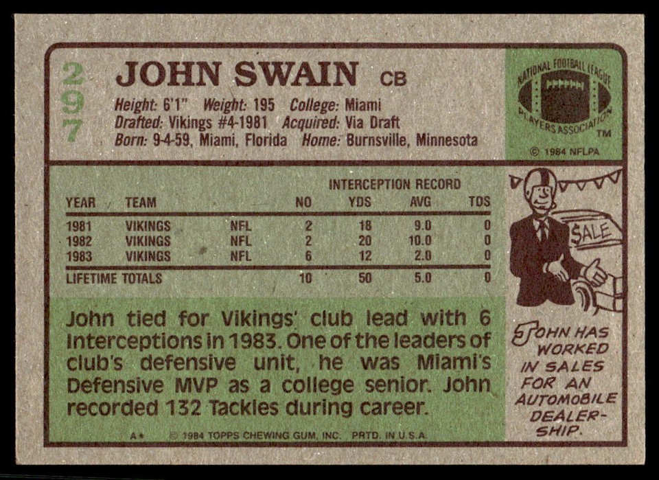 John Swain 1984 Topps #297 Minnesota Vikings Football Card | eBay