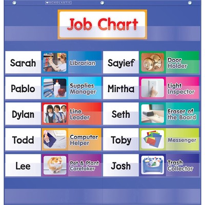 Scholastic Class Jobs Pocket Chart (shs-511480) (shs511480) | eBay
