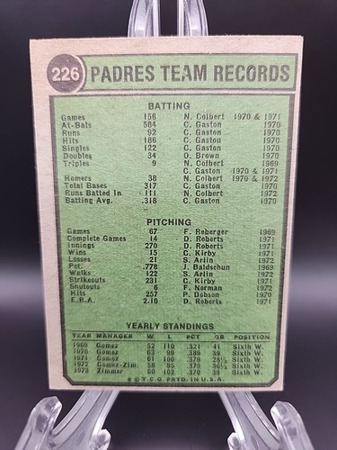 1974 Topps - Padres Team Card - #226 - Washington "Nat'l Lea" San Diego ...