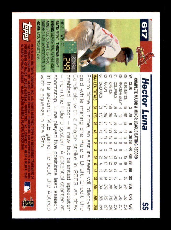 2005 Baseball Topps Hector Luna St. Louis Cardinals #617 | eBay