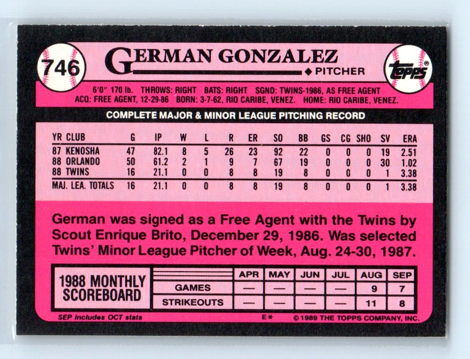 1989 Topps Tiffany # 746 German Gonzalez Twins | eBay